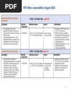 NS1081 USB 3.0 Flash Card Controller | PDF | Usb | Flash Memory