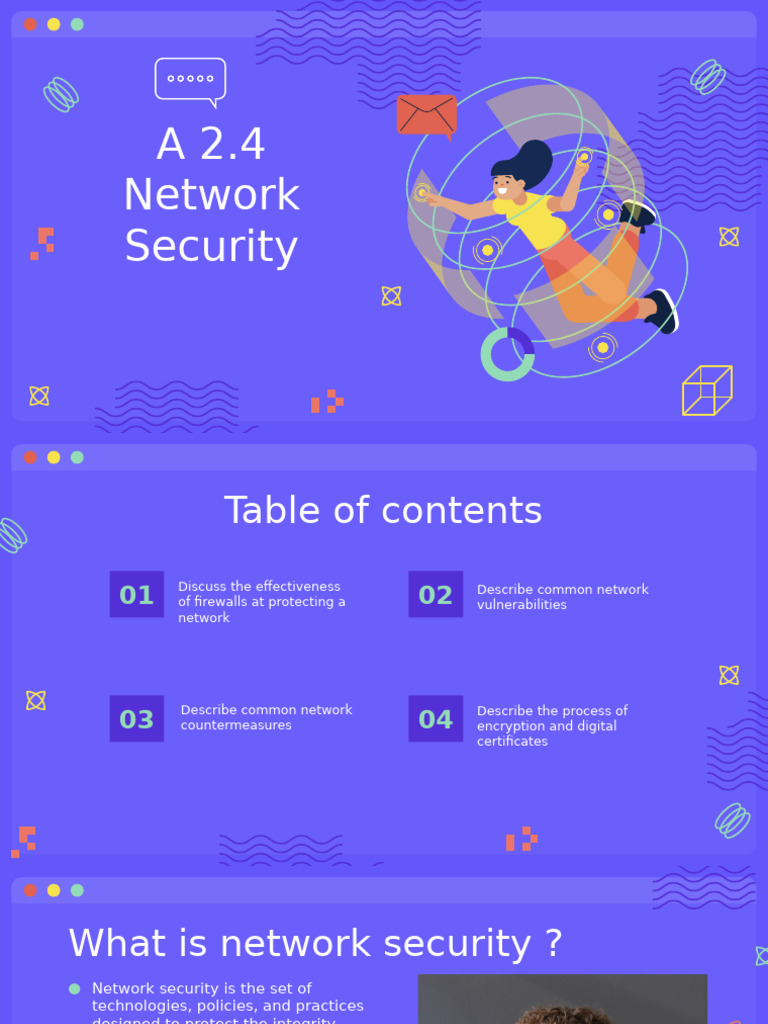 A2.4 Network Security | PDF | Security | Computer Security