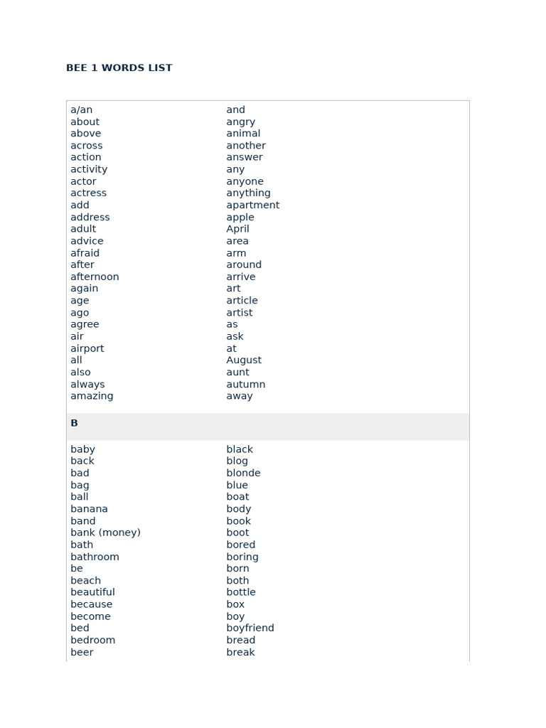 Comprehensive BEE 1 Word List | PDF
