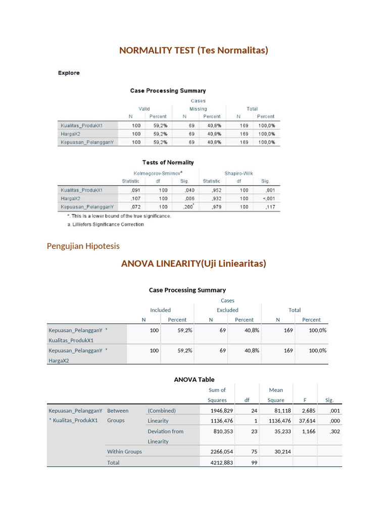 PRAKSTAT TUGAS[1] | PDF | Errors And Residuals | Coefficient Of Determination
