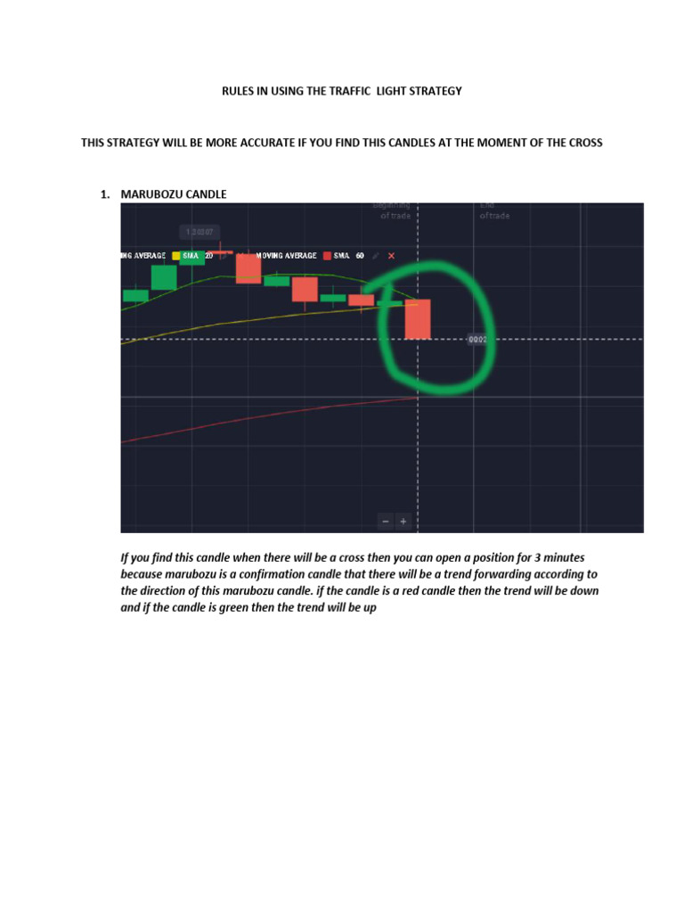 Traffic Light Strategy Candle Rules | PDF