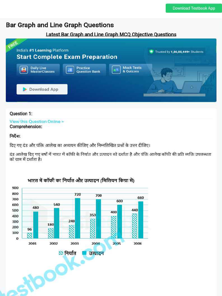 MCQ On Bar Graph and Line Graph 5eea6a1639140f30f369f556 | PDF