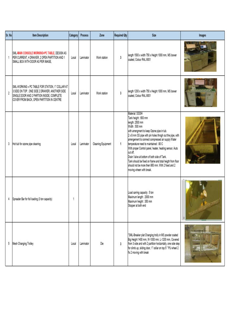 Lamination Fabrication Items List V1 | PDF | Pipe (Fluid Conveyance)