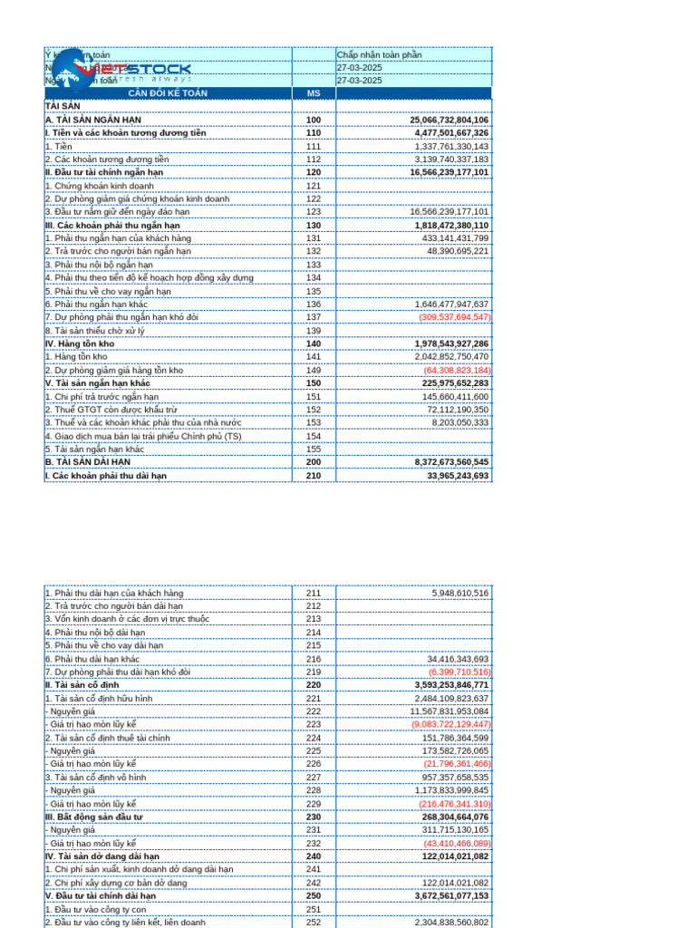 Nhóm 4 - BCTC | PDF