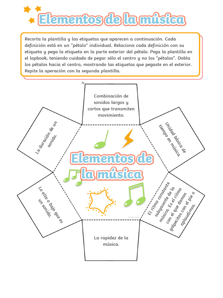 Elementos de La Música | PDF | Ritmo | Teoría musical