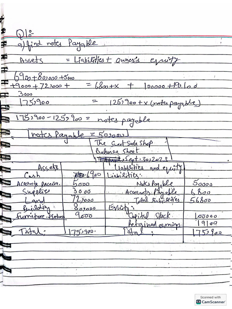 Q2 FA Past Paper | PDF