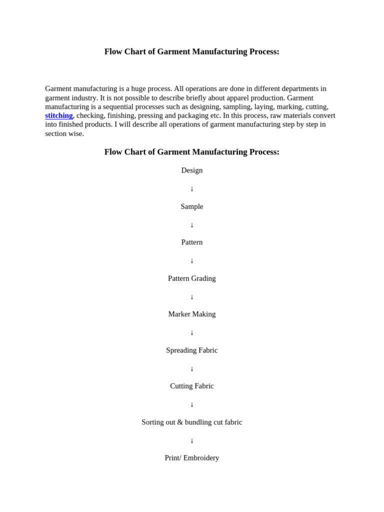 Garment Manufacturing Process Flow Chart | PDF | Sewing | Sewing Machine