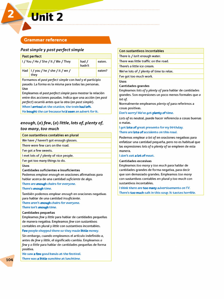 English Unit 2 | PDF