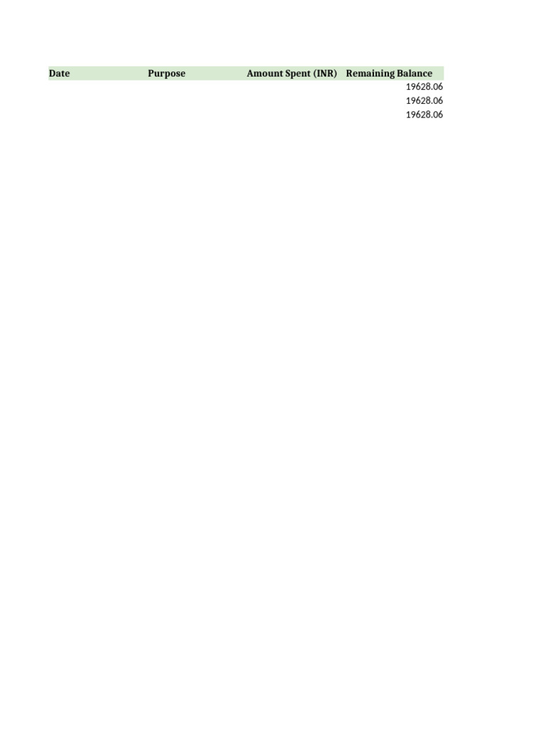 Daily Expense Tracker | PDF