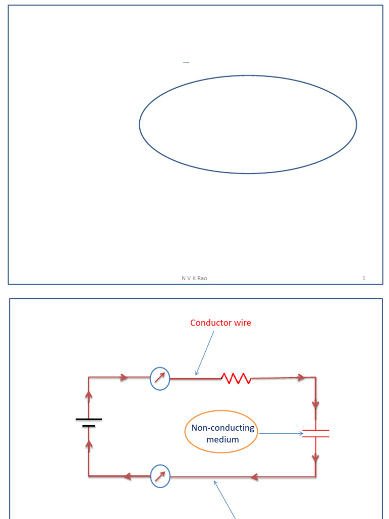 Time Varying Fields-Maxwell Eqs-Problems and Solutions | PDF | Magnetic Field | Maxwell's Equations
