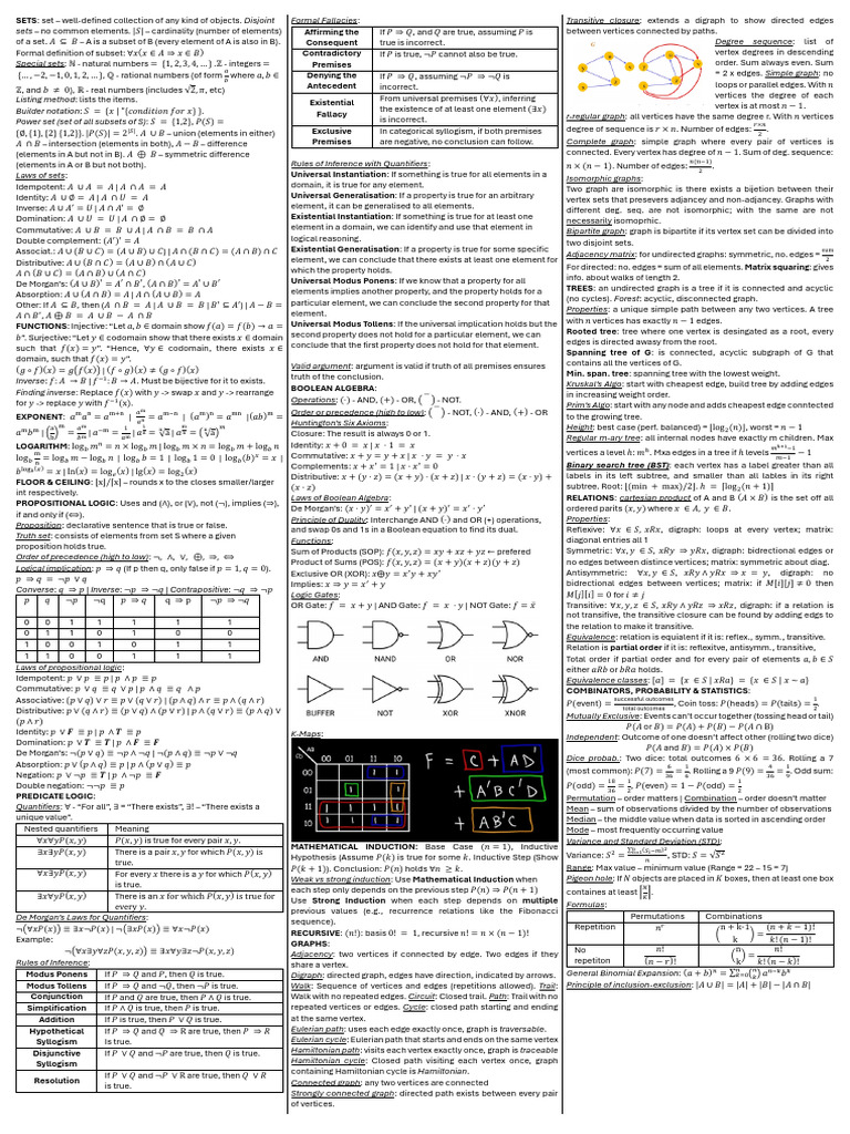 Cheat Sheet - Discrete Mathematics | PDF | Mathematical Relations ...