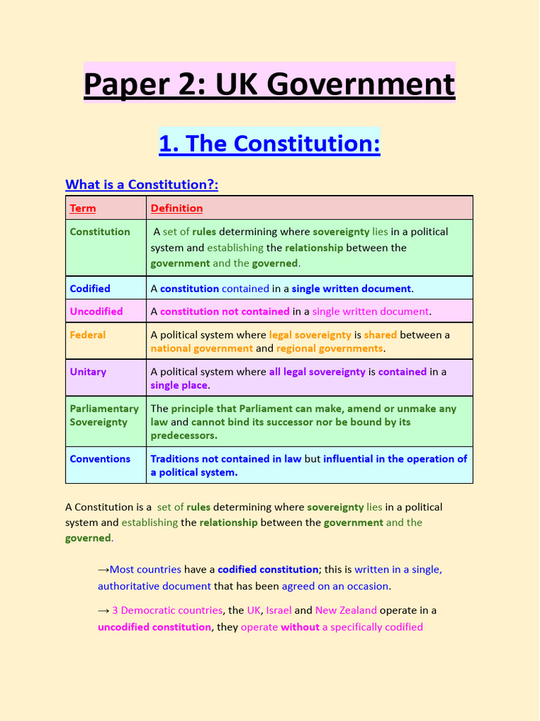 Understanding the UK Constitution | PDF | Constitution | United Kingdom