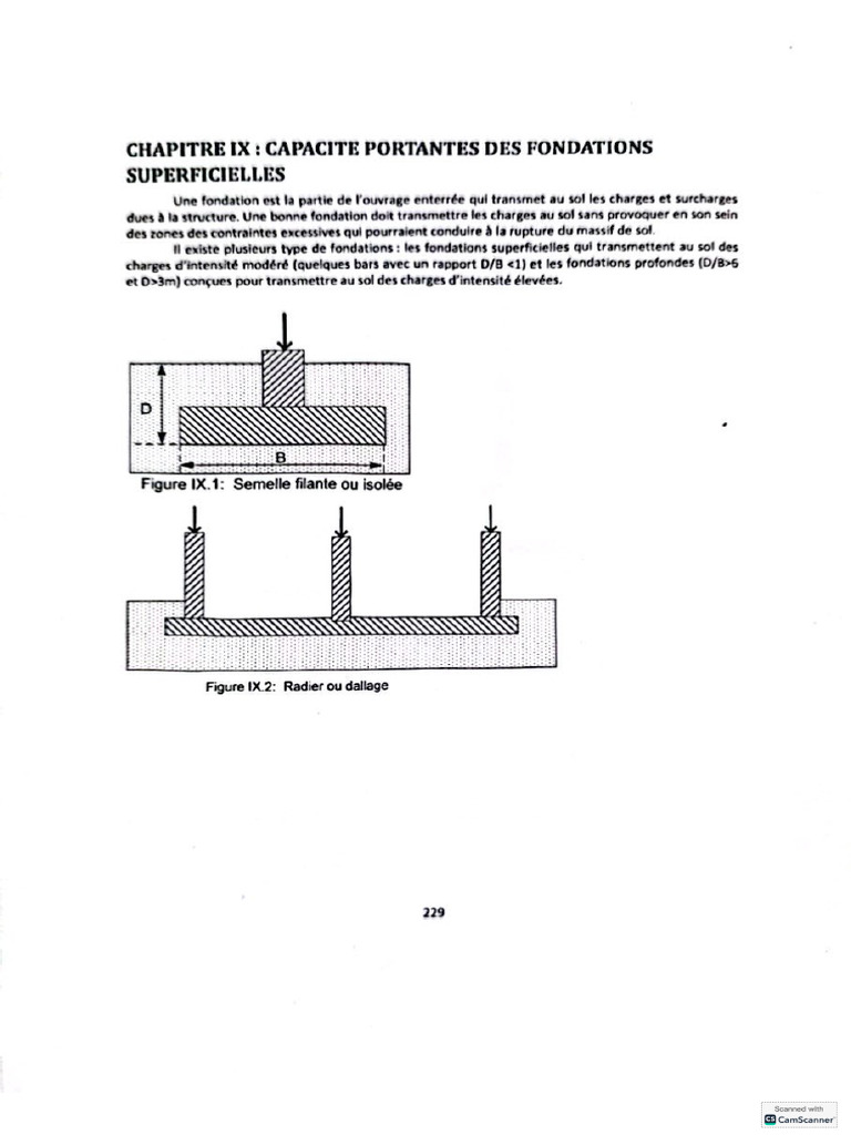 Chap 9 Géotechnique | PDF