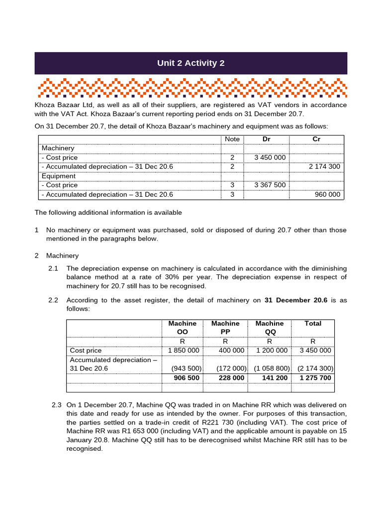 Unit 2 Activity 2 - 2023 | PDF | Depreciation | Expense
