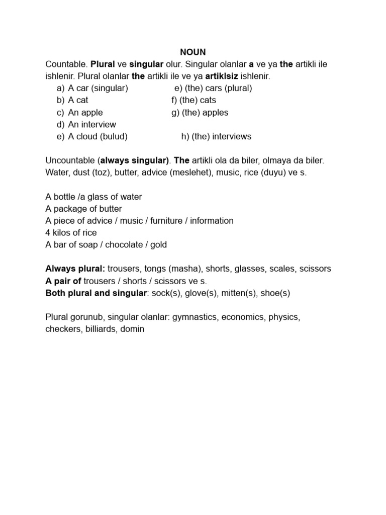 Qaydalar | PDF