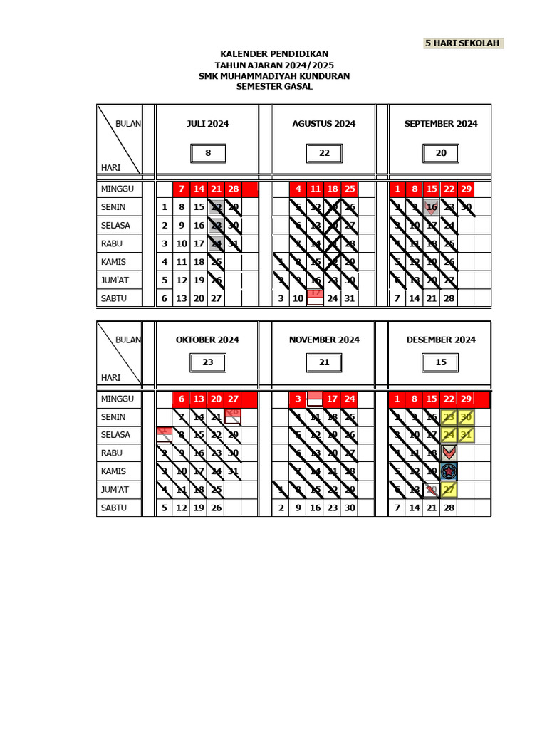 Kalender Pendidikan | PDF