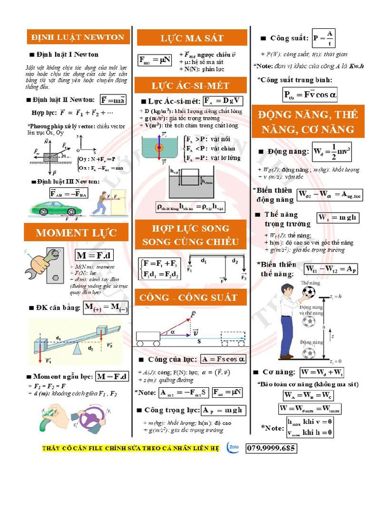 CONG THUC LOP 10-HKII | PDF