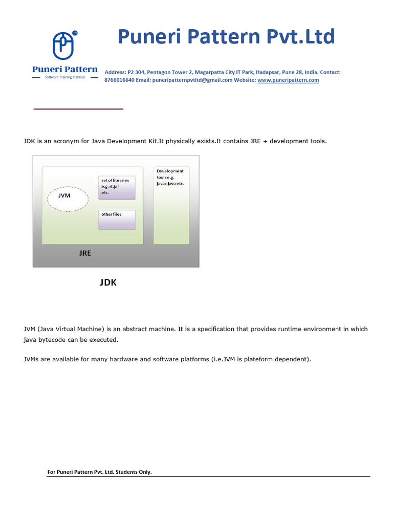 Core Java 1basics Of Java 4jdkjre Jvm Pdf Java Virtual Machine