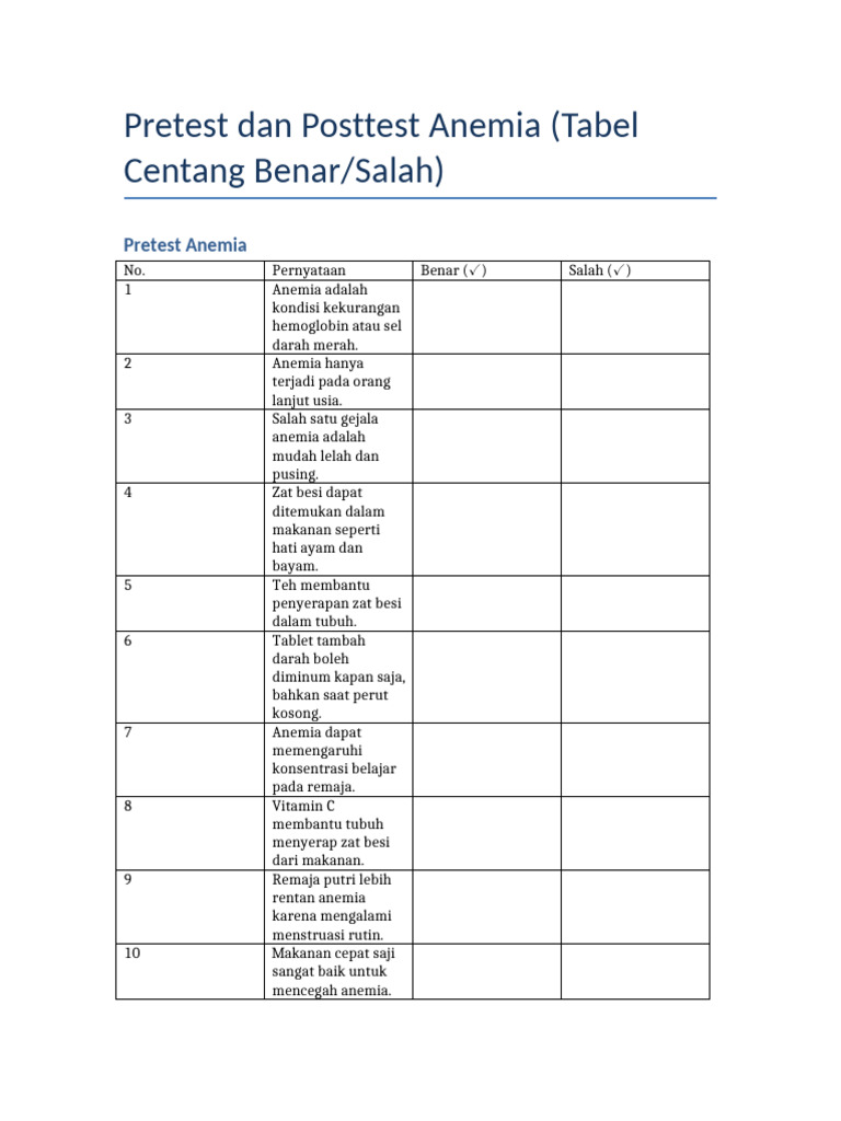 Tabel Pretest Posttest Anemia | PDF