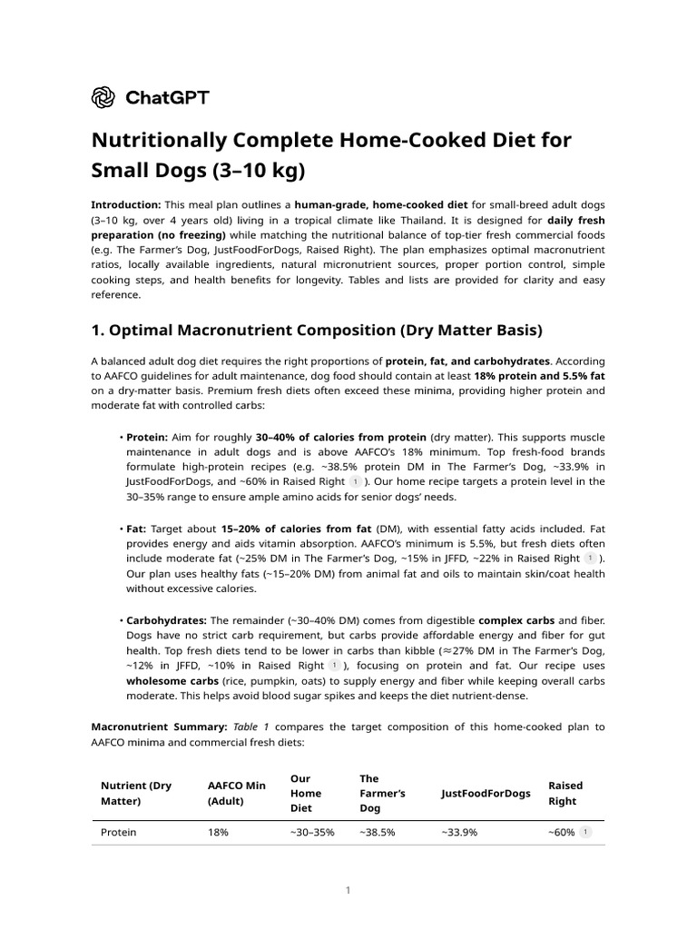 Home-Cooked Diet for Small Dogs | PDF | Fat | Diet & Nutrition