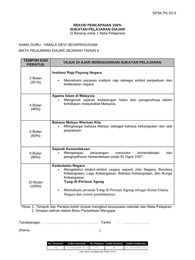 PK03-3 Rekod Pencapaian 100% Sukatan Pelajaran Sejarah Tahun 5 | PDF