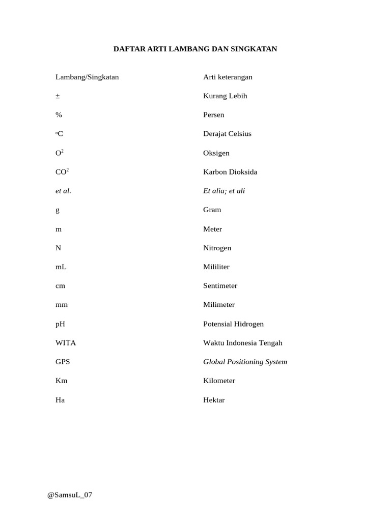 Daftar Arti Lambang Dan Singkatan | PDF