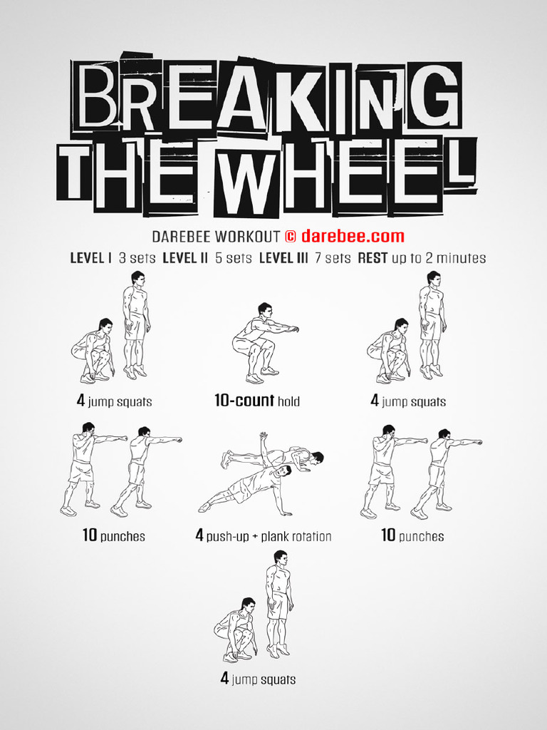 Breaking The Wheel Workout | PDF