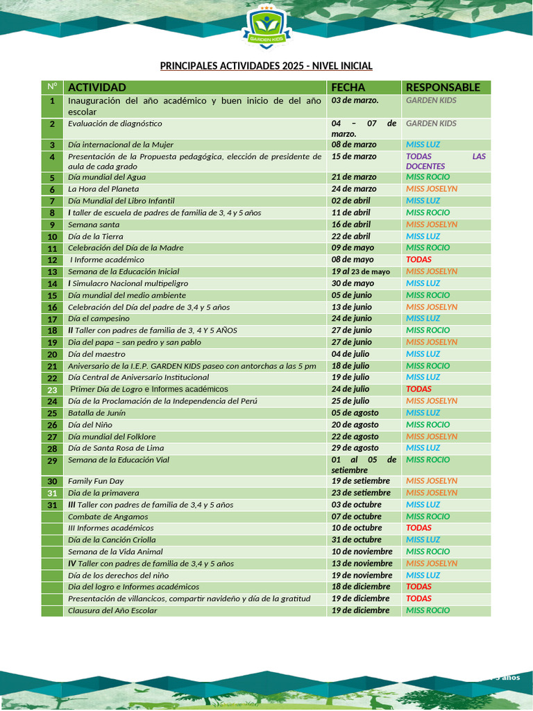 Actividades 2025 para Niños de 3 a 5 Años | PDF