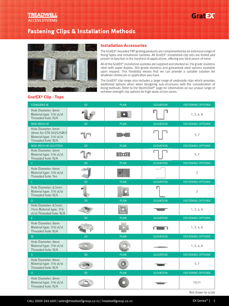 Treadwell - EX Series Grating Fixing Clips 2025.2 | PDF | Screw | Nut (Hardware)