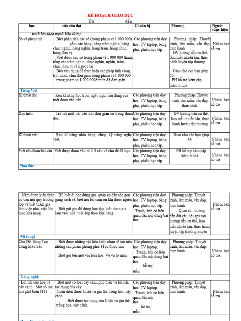 1.KHGD Tháng 9 | PDF