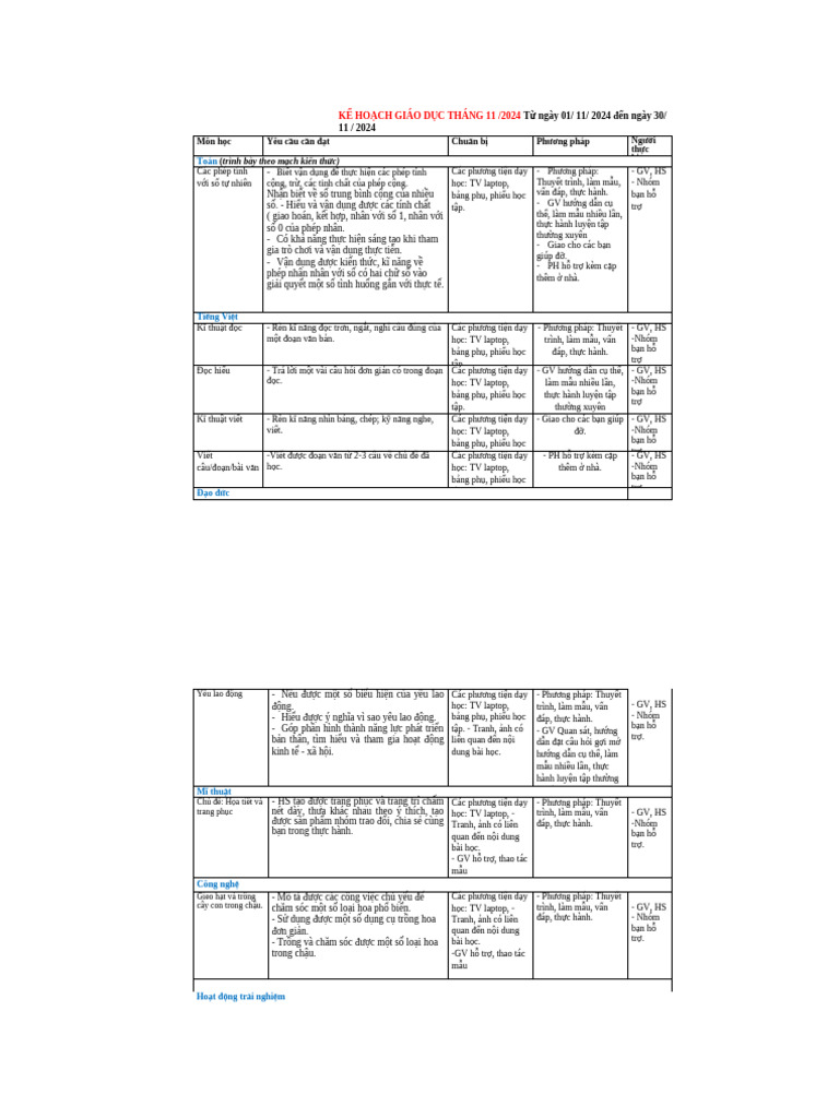 KHGD Tháng 11 | PDF