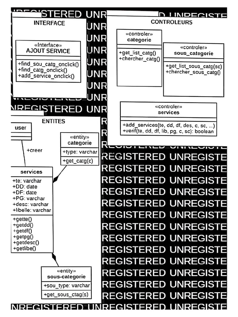 Correction Td5 Ex1 Pdf