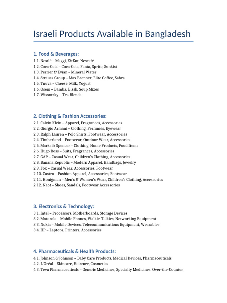 Israeli Products in Bangladesh Overview | PDF