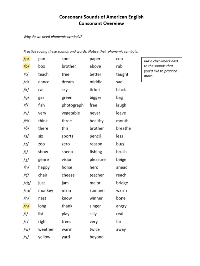 Consonant Sounds of American English Consonant Overview: Why Do We Need ...