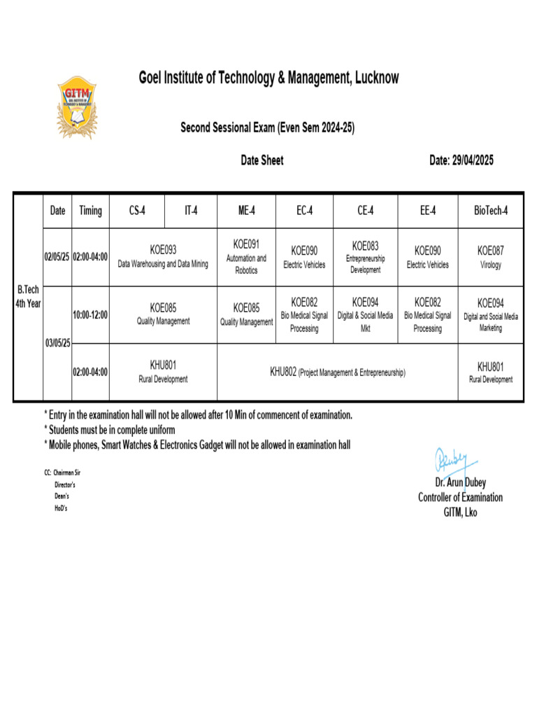 Date Sheet BTech Final Year - Second Sional Exam - Even Sem - 2024-25 | PDF