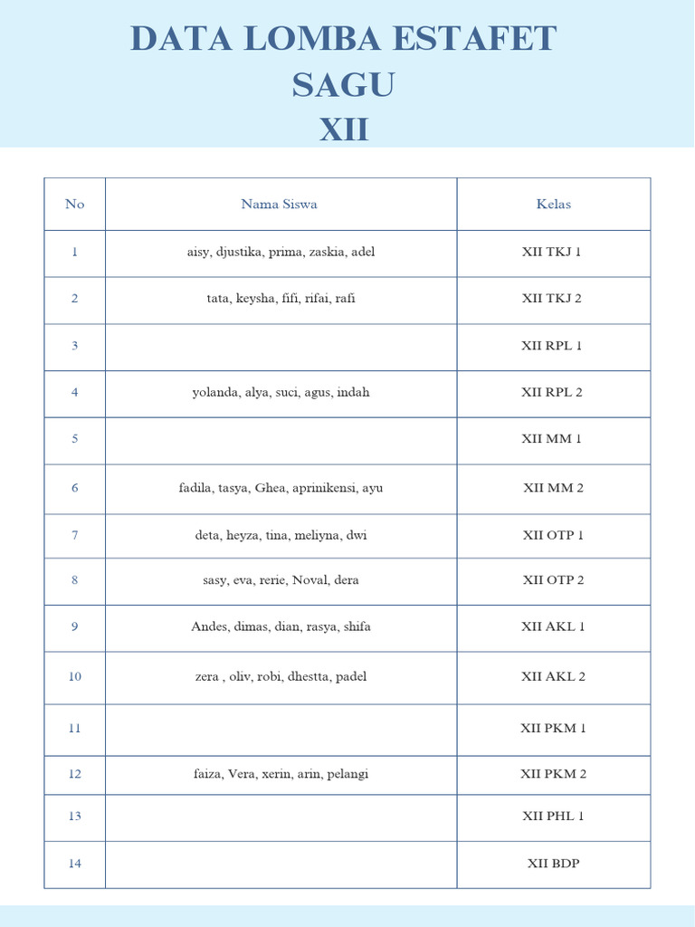 Doc-20240815-Wa0000. 20240815 055536 0000 | PDF