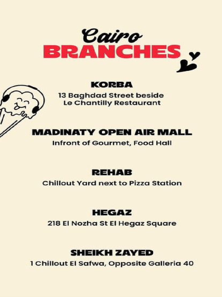 Sultana Ice Cream Branches | PDF