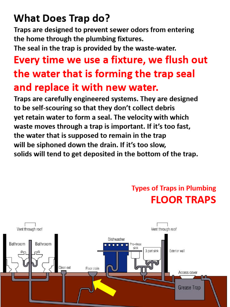 Plumbing Lesson (Traps, Fittings, Valves, Fixtures) | PDF | Toilet | Shower