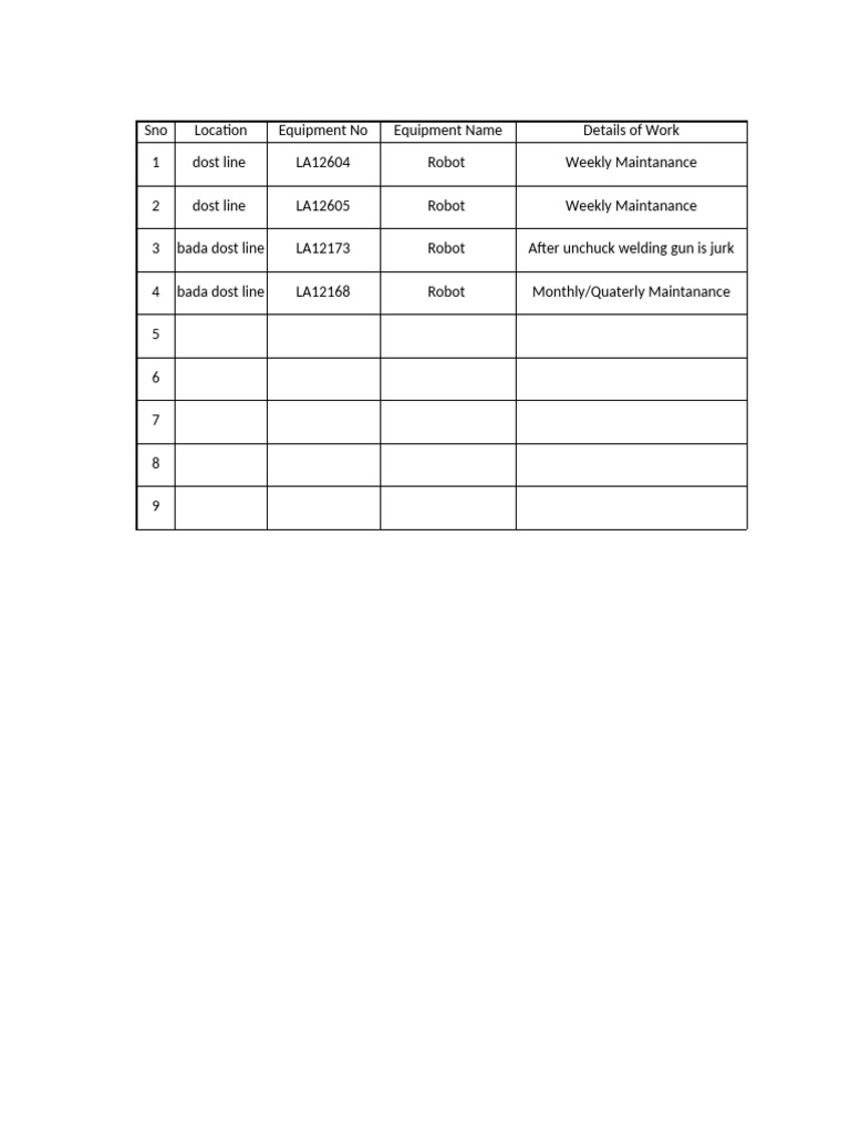 SUNDAY PLAN ACTIVITY (1) | PDF