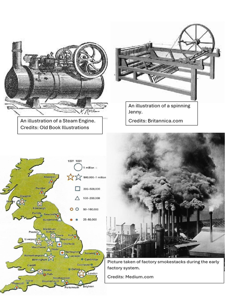 Industrial Revolution Timeline + Photos | PDF | Industrial Revolution ...