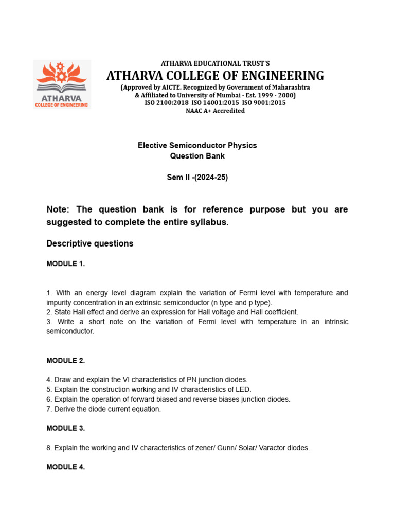 Full Question bank for Elective Physics ( 2024-25).docx[1] | PDF | P–N ...