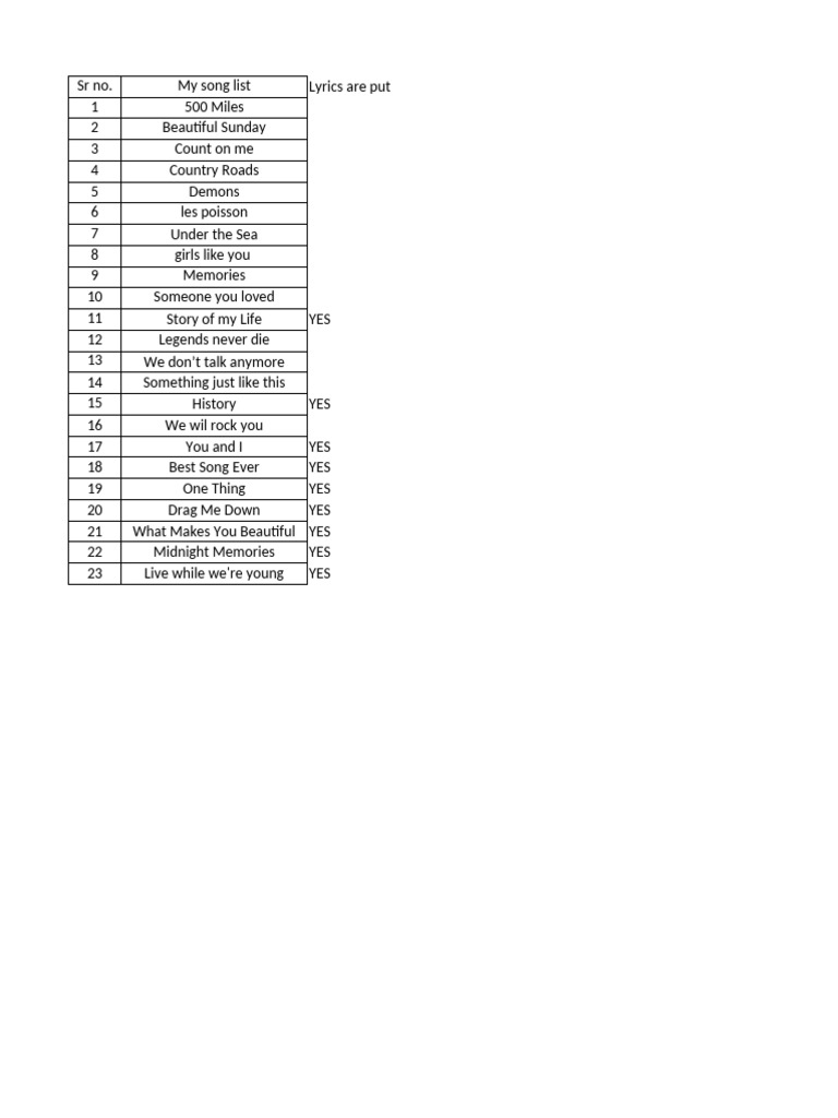 Song List | PDF