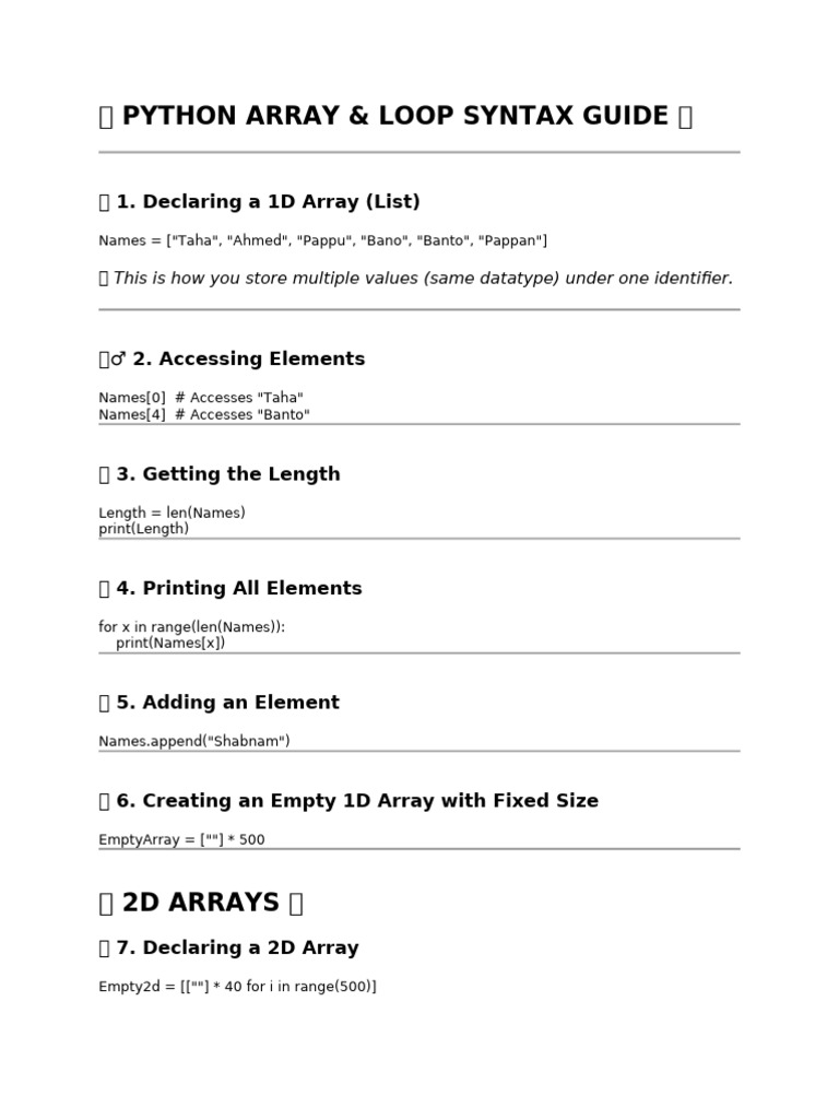 Python Syntax Guide | PDF