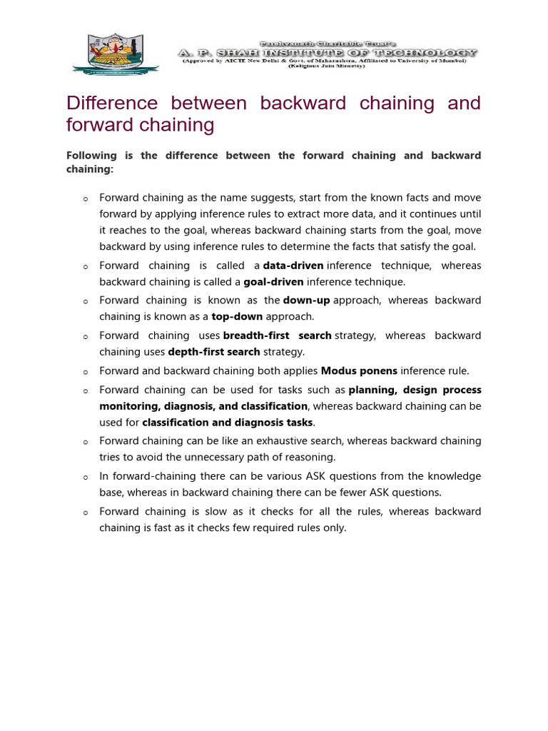 Forward and Backward Chaining | PDF | Mathematics | Logic