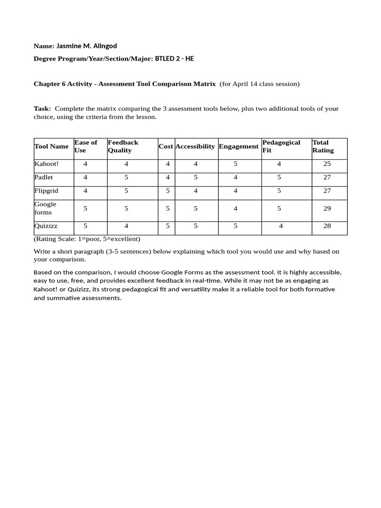 Chapter 6 Activity-Assessment Tool Comparison Matrix | PDF
