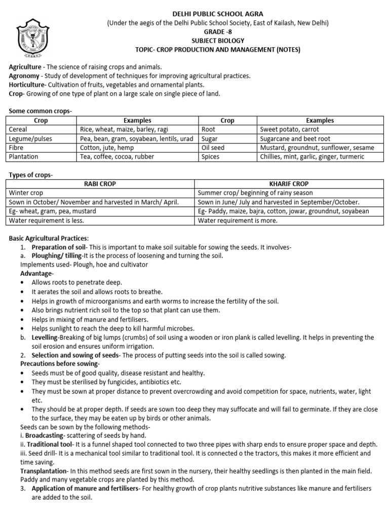 Notes Crop Production and Management 1 | PDF | Sowing | Crops