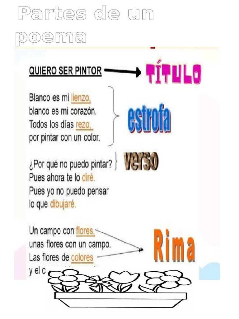 Partes de un Poema para Niños | PDF
