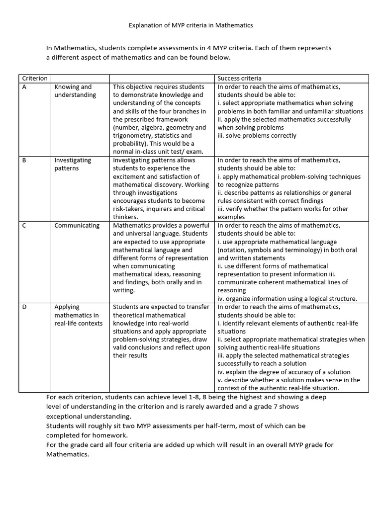 Maths MYP Criteria - Parent Guide | PDF | Mathematics | Reason