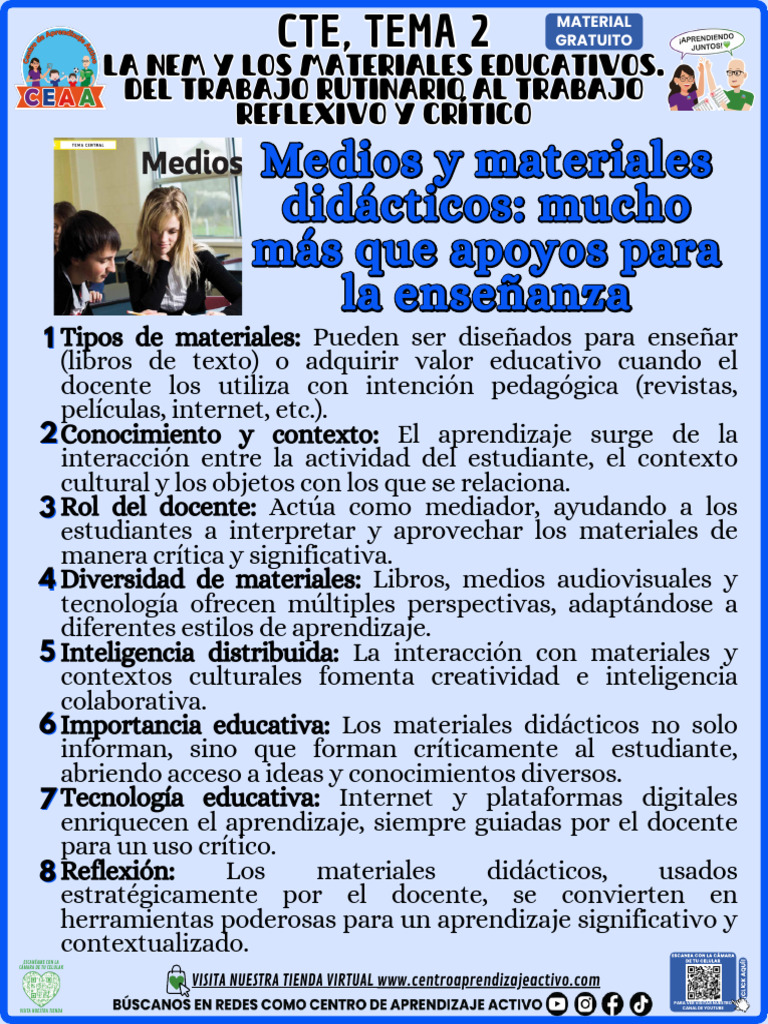 Infografia Medios Y Materiales Didacticos Mucho Mas Que Apoyos Para La