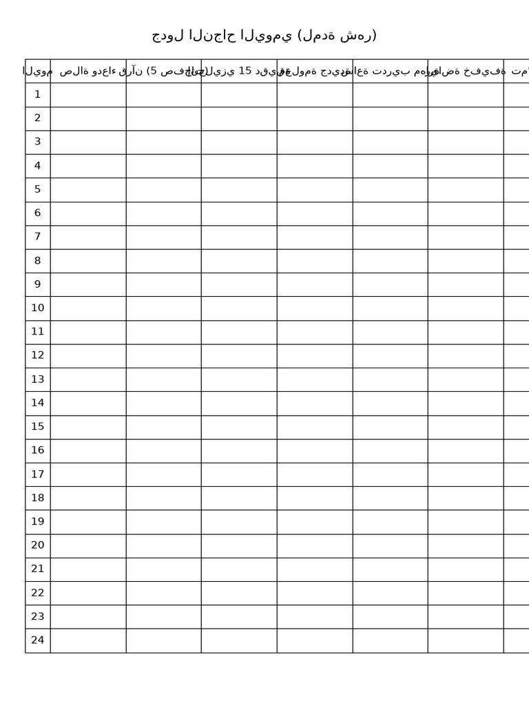 Daily Success Table | PDF